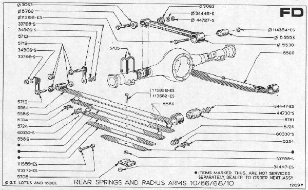 Lotus Parts Diagram